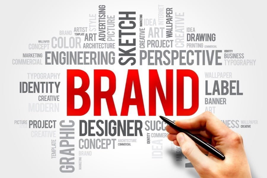Branding: Todo lo que Necesita Saber para Crear una Marca Exitosa ...